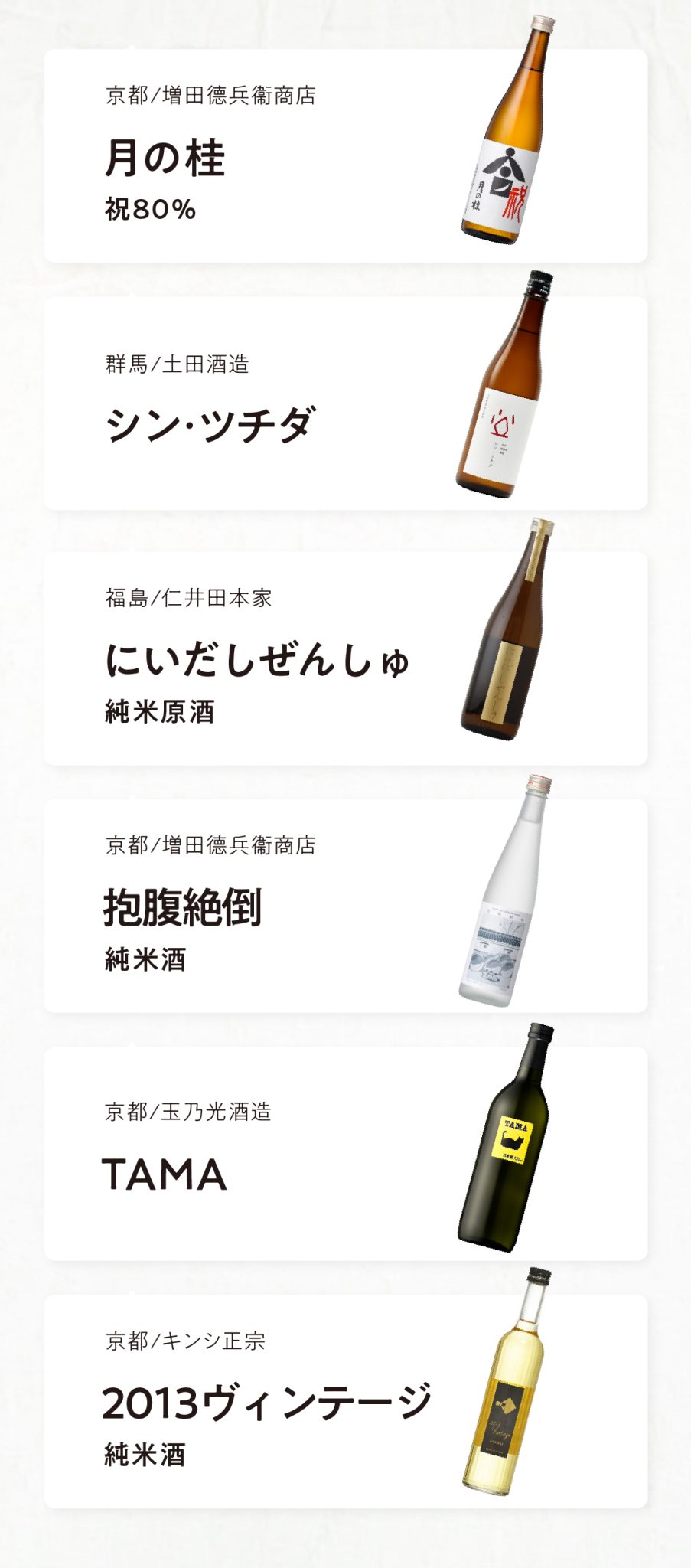 京都の新体験施設！オリジナルの日本酒づくり【My Sake World 御池別邸】 | Sake World