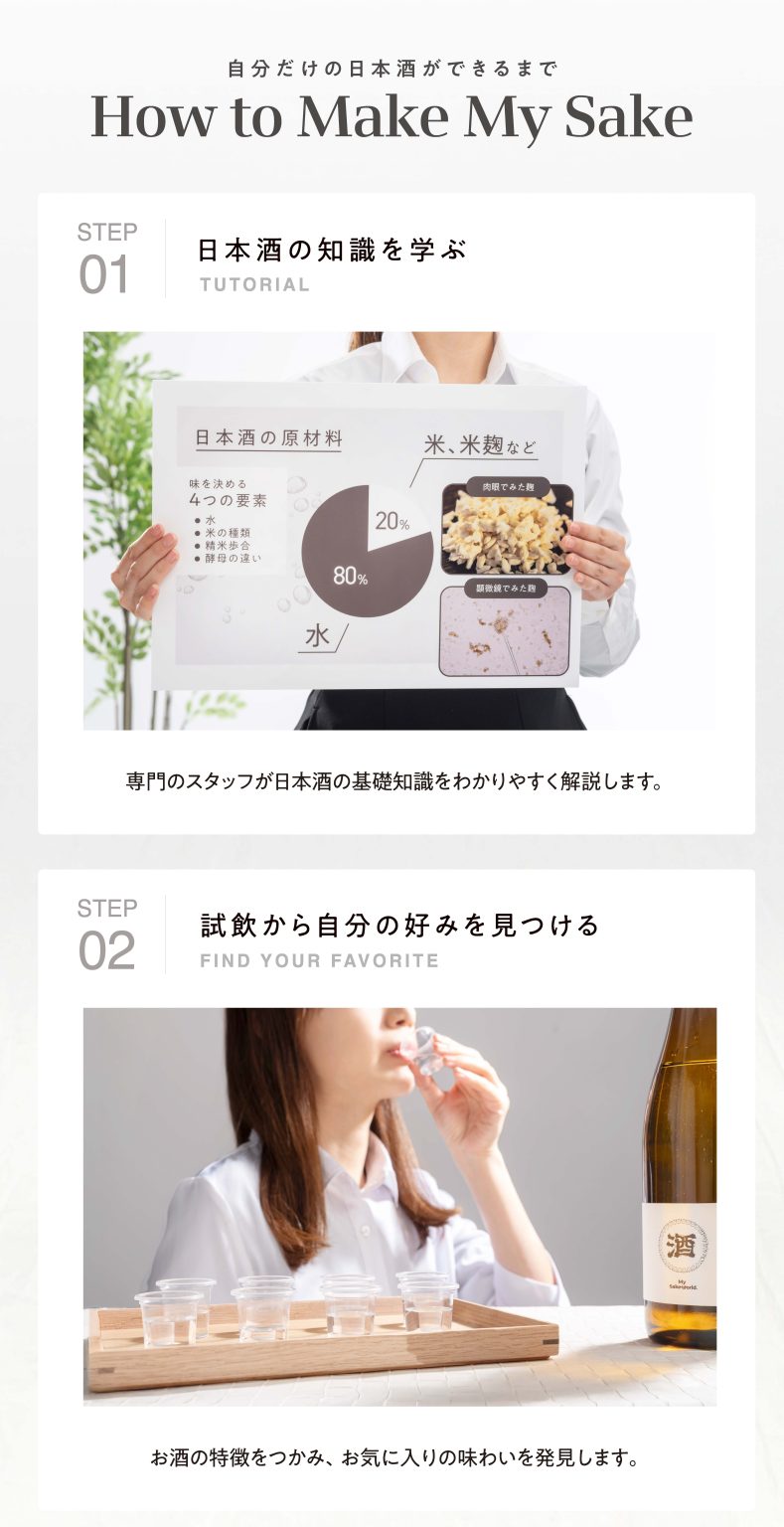 【My Sake World 御池別邸】6名限定のラグジュアリー空間でオリジナルブレンド日本酒体験 | Sake World