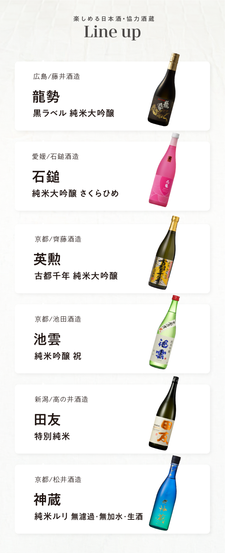京都の新体験施設！オリジナルの日本酒づくり【My Sake World 御池別邸】 | Sake World