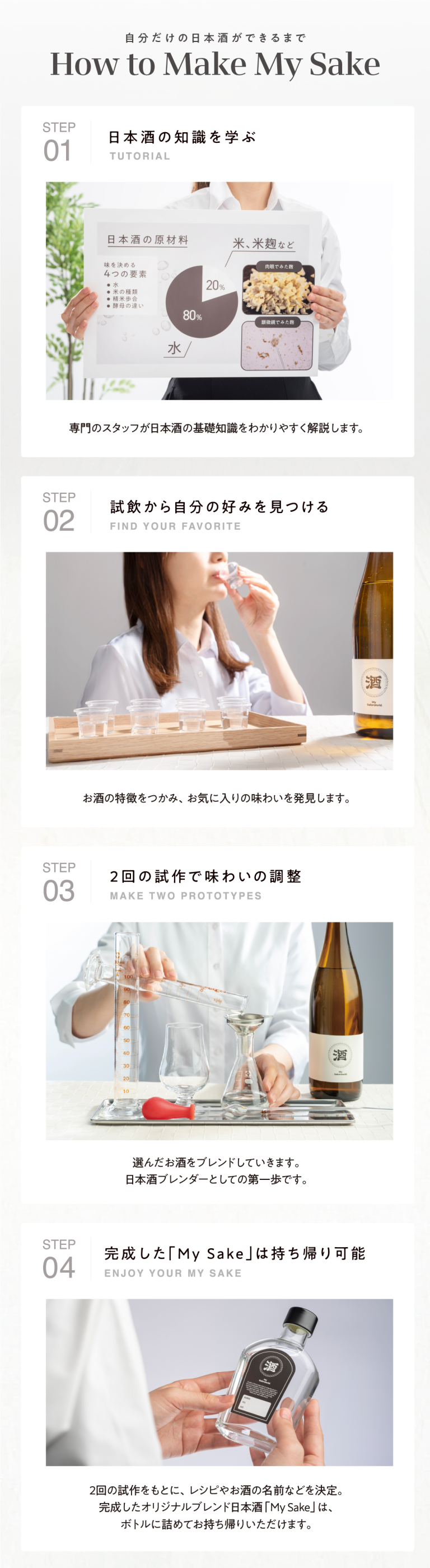 【My Sake World 京都河原町店】当日受付可能！日本酒をブレンドして楽しむ、新感覚SAKE体験！ | Sake World