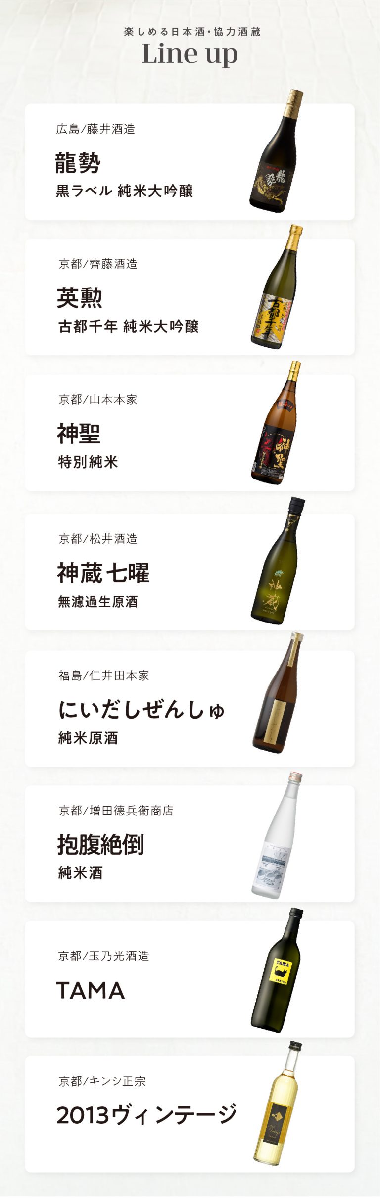 自分だけの日本酒づくり体験ができる【My Sake World 京都河原町店】当日受付可能、新感覚SAKE体験！ | Sake World